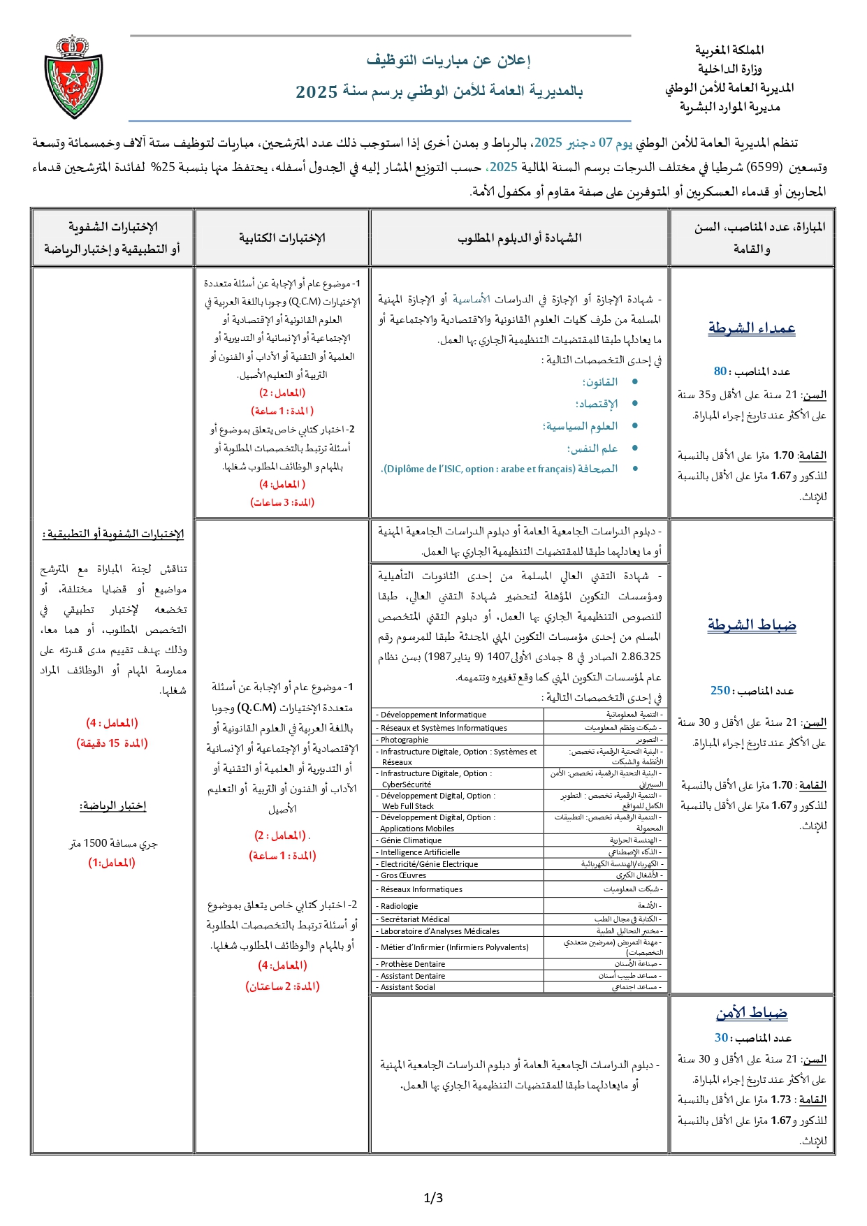 Concours DGSN Maroc 2025 : Recrutement de 6666 postes
